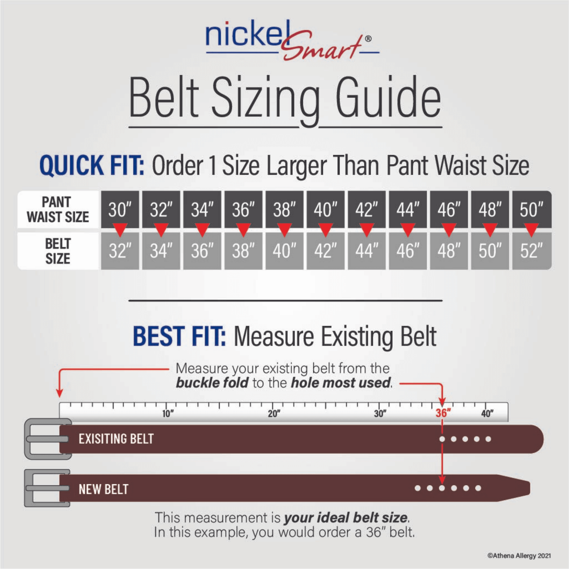 How to Safely Test for Nickel in Metal Items in less than 30 seconds ...
